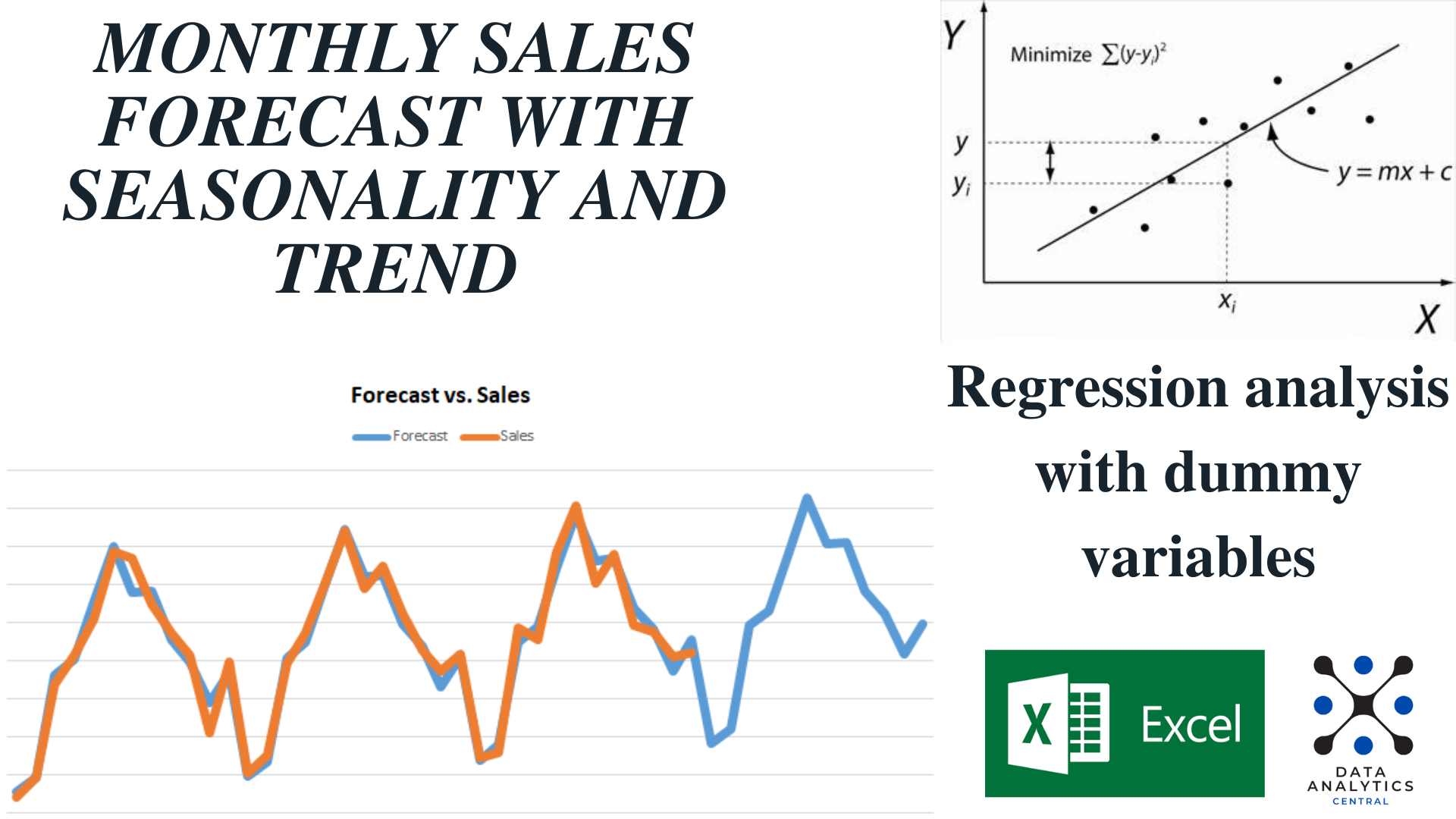 MONTHLY SALES FORECAST WITH SEASONALITY AND TREND Viorel Cazacu